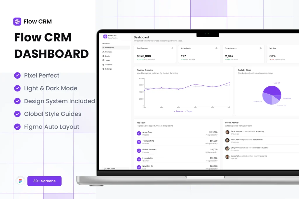 Flow CRM Dashboard