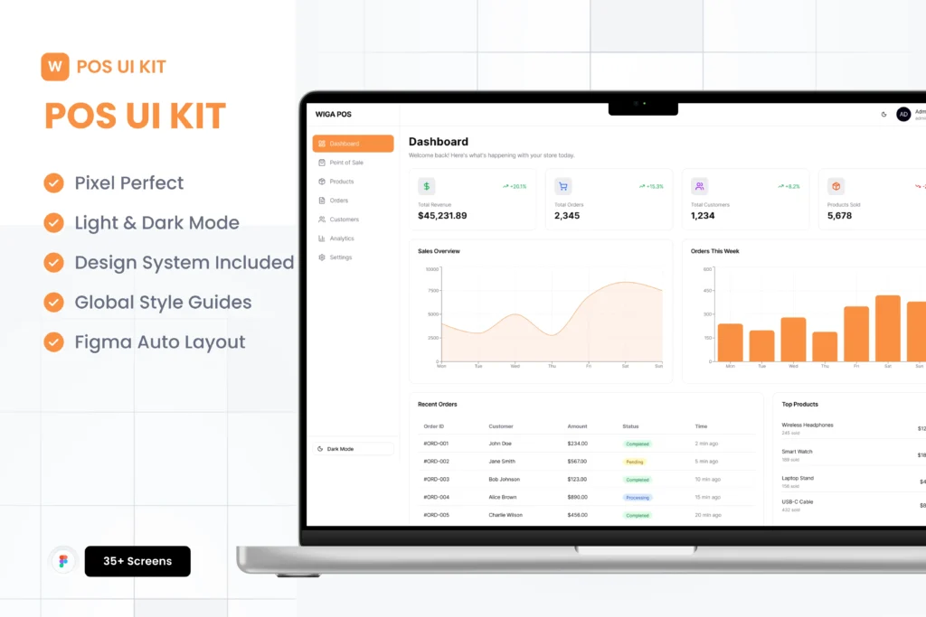 POS Dashboard UI Kit for Figma | UISEA - POS Dashboard UI Kit for Figma - Professional Point of ...